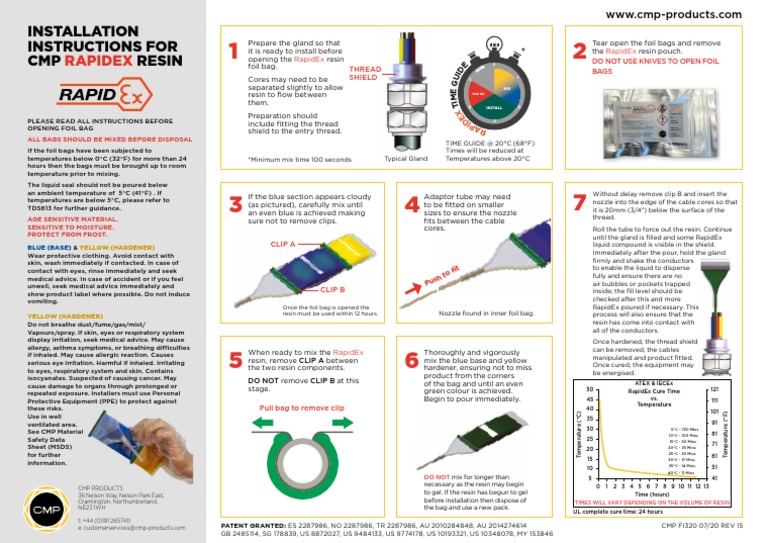 Installation Guide for RapidEx Resin | PDF | Allergy | Personal ...