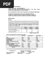 OBO - Building Permit Checklist | PDF | Notary Public