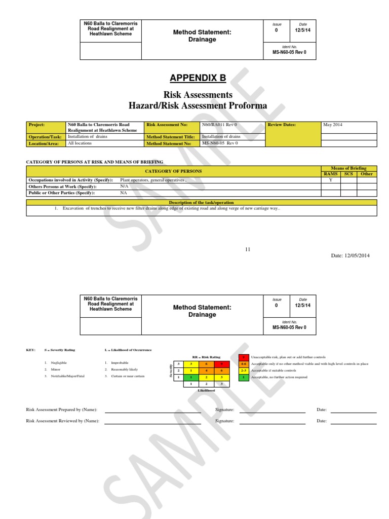 Appendix B Risk Assessments Hazard/Risk Assessment Proforma: Method ...
