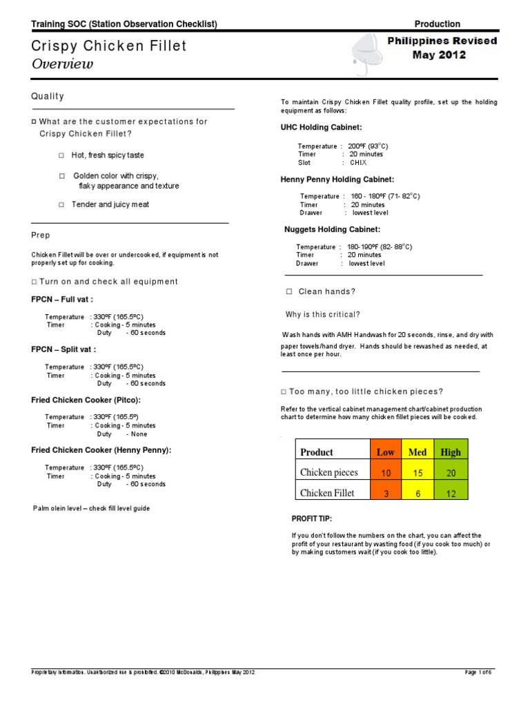 Crispy Chicken Fillet McDo - TSOC - May 2012 | PDF | Mc Donald's ...