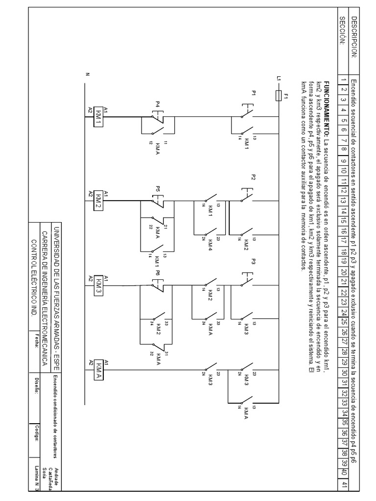 Mando Condicionado y Apagado km1 km2 km3 | PDF