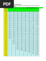 Percentage Conversion Chart For Slopes & Gradients | PDF | Quantity ...