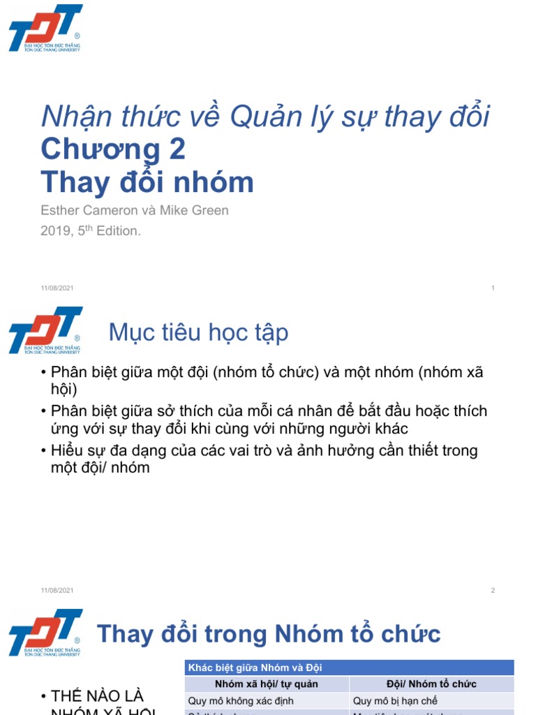 QLSTĐ Bai c2 - Tdtu | PDF
