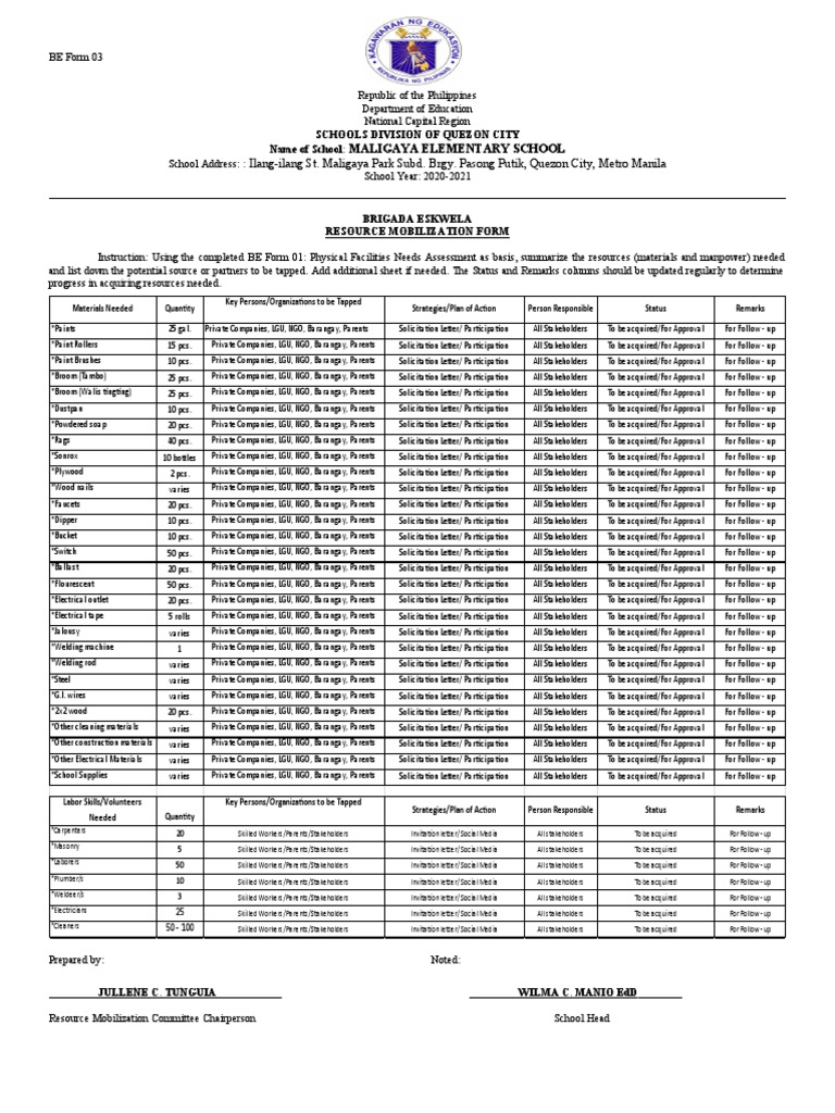 BE Form 3 RESOURCE MOBILIZATION FORM 1 | PDF | Skilled Worker