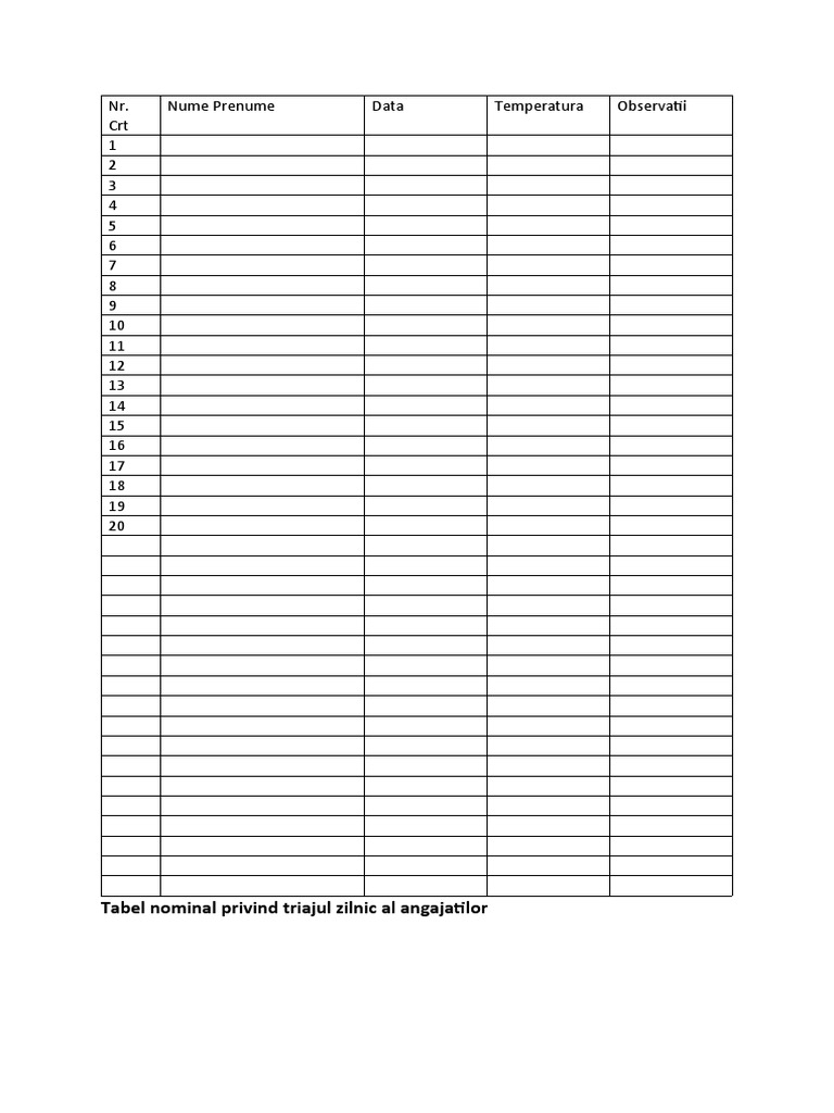 Triaj | PDF