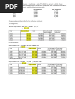 FIN533 Individual Assignment | PDF | Debt | Balance Sheet