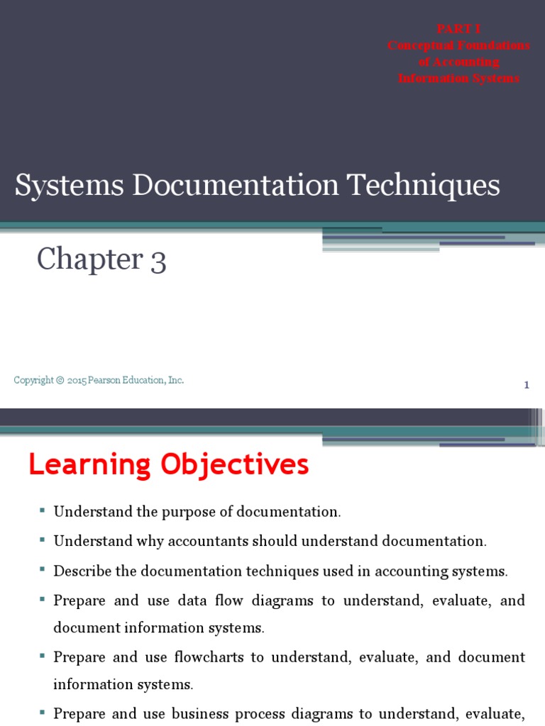 Systems Documentation Techniques: Conceptual Foundations of Accounting ...