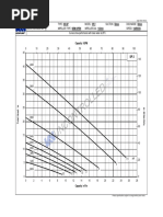 Pressure-Enthalpy Diagram For Ethylene | PDF | Phase (Matter) | Pressure