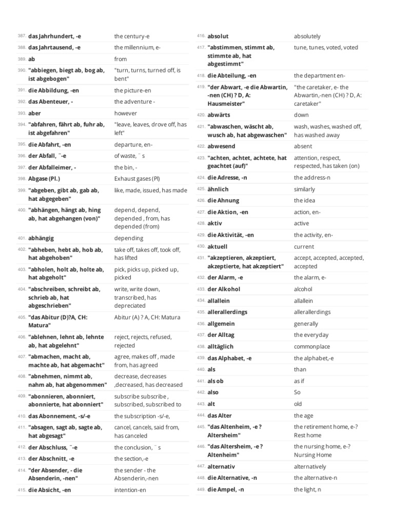 Goethe B1 Wortschatz | PDF