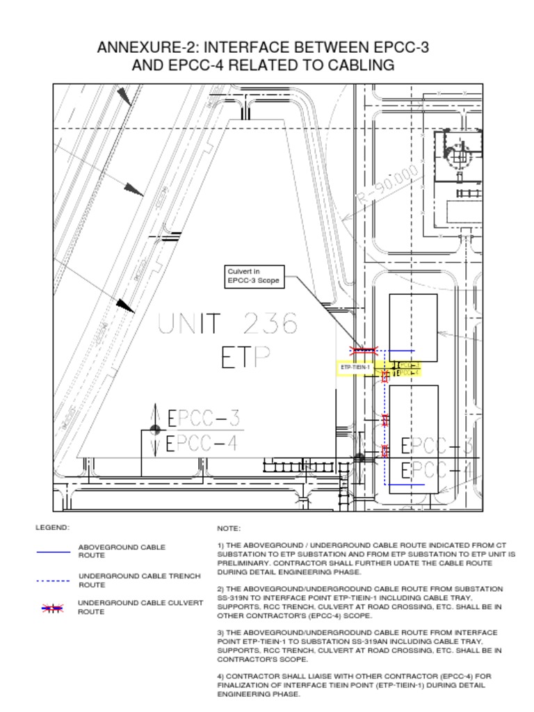 Interface Point Determination and Scope Definition for Underground ...