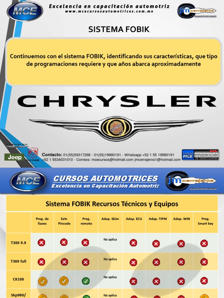 Programación de Llaves FOBIK | PDF | Vehículo de motor