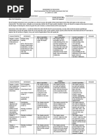 CFSS Checklist For Schools | PDF | Teachers | Bullying