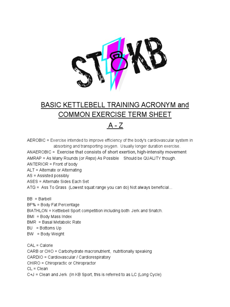 Basic Kettlebell Training Acronym and Common Exercise Term Sheet A - Z ...