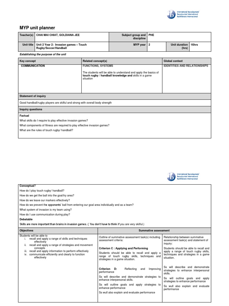 Unit 2 Year 2 Invasion Games 2021 | PDF | Learning | Educational Psychology