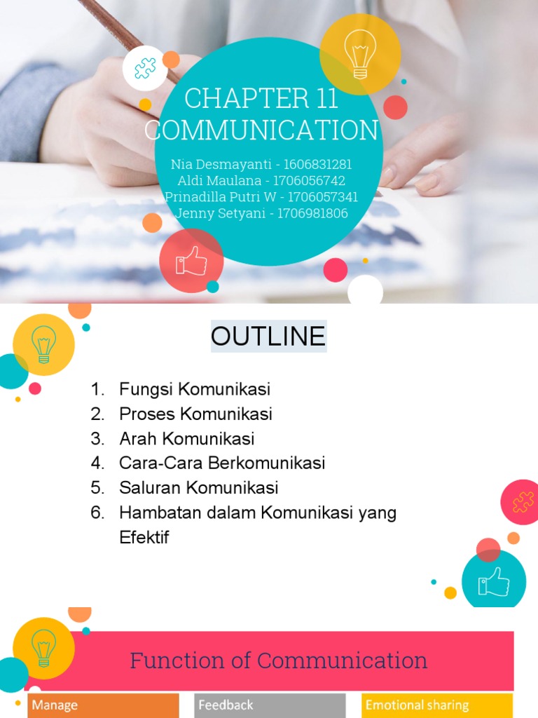 CH 11 COMMUNICATION Organizational Behavior | PDF