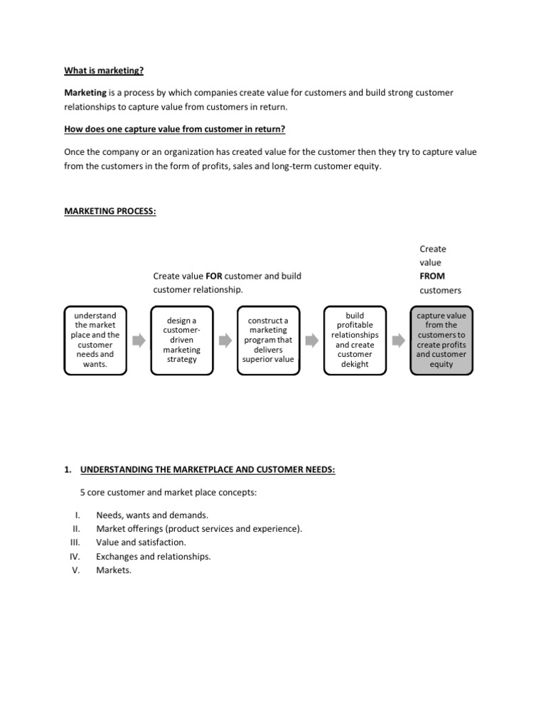 Marketing Notes | PDF | Sales | Marketing