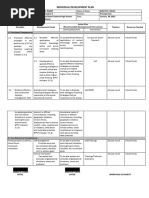 Part IV Development Plans of The IPCRF IPCRF DP | PDF | Pedagogy | Learning