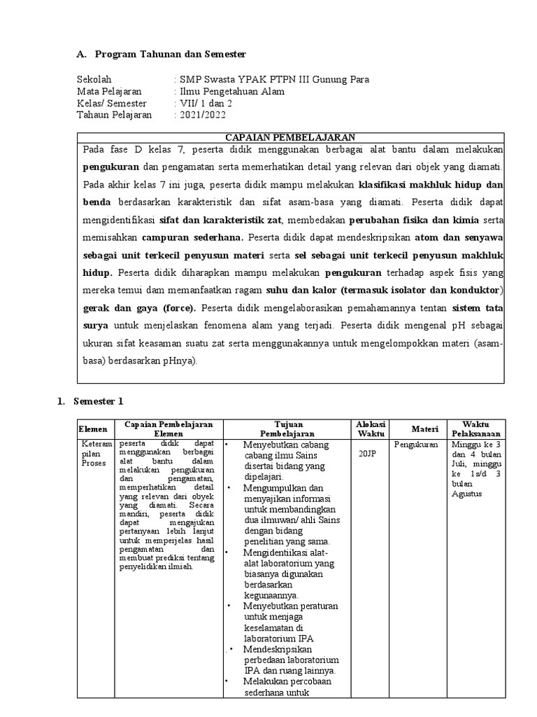ATP IPA Kelas 7 Kurikulum Merdeka | PDF
