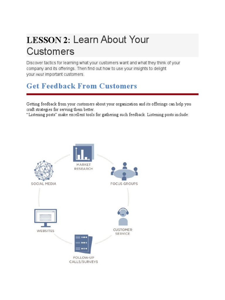 Understanding Customer Needs Through Observation, Feedback and ...