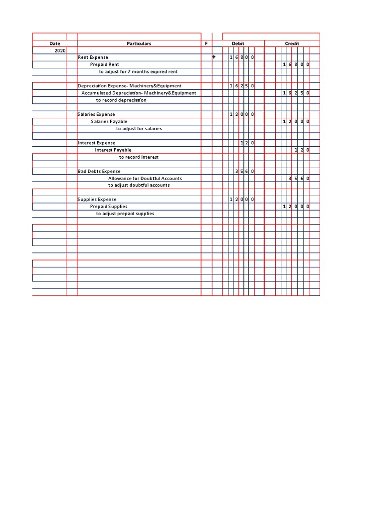 Summative Test Answer Sheet - Difuntorum Jaryl (ST Jacinta Marto) | PDF ...