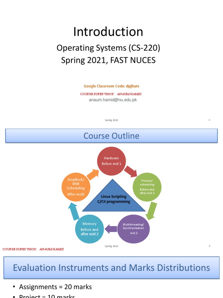 Operating Systems (CS-220) Spring 2021, FAST NUCES: Google Classroom ...
