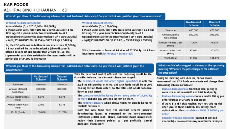 Adhiraj Chauhan 3D SCM KAR | PDF | Microeconomics | Business Process