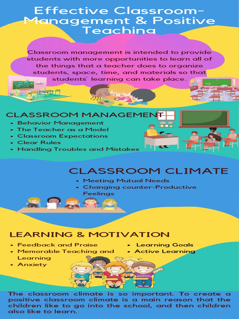 Effective Classroom Management & Positive Teaching | PDF