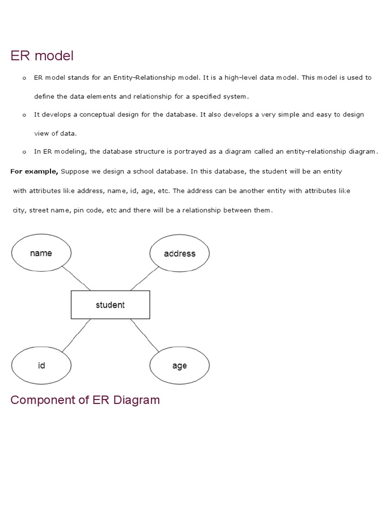 ER Model: Component of ER Diagram | PDF | Software Design | Computing