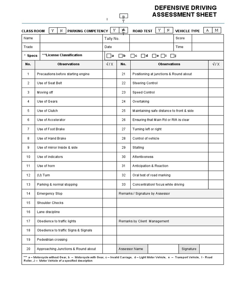 Defensive Driving Assessment Sheet | PDF | Traffic | Vehicles