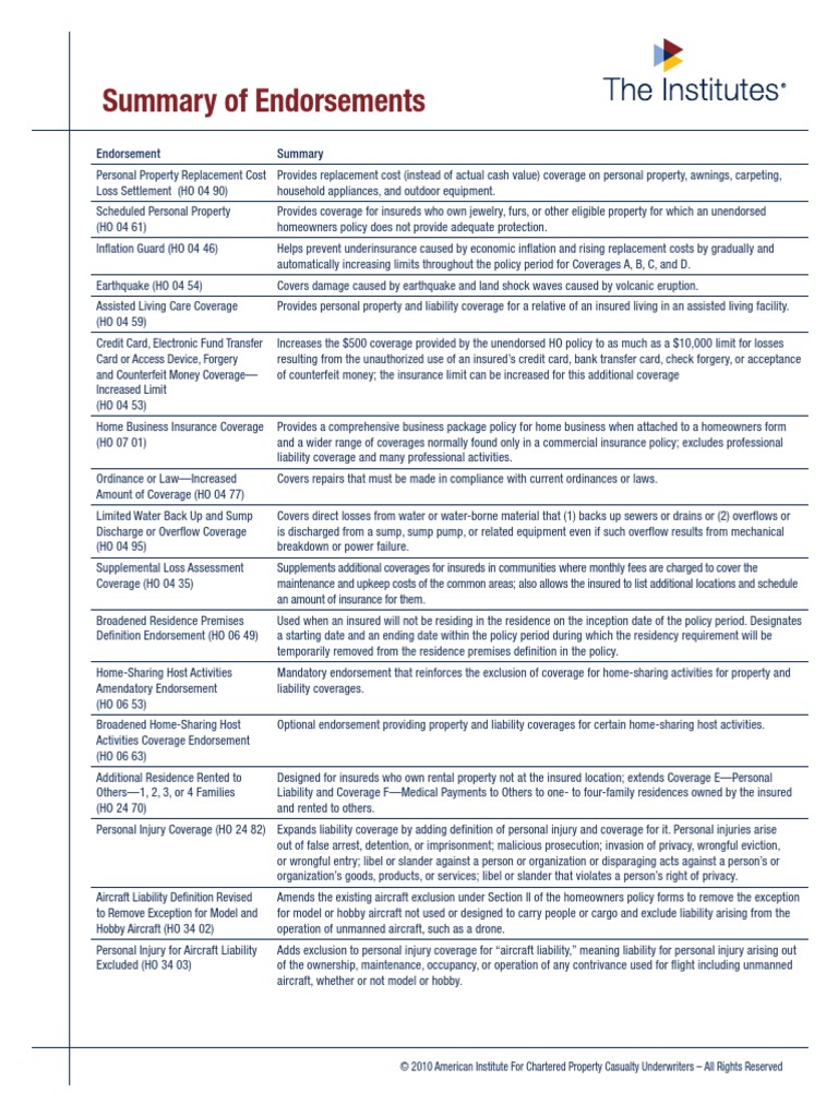 Summary of Endorsements: © 2010 American Institute For Chartered ...