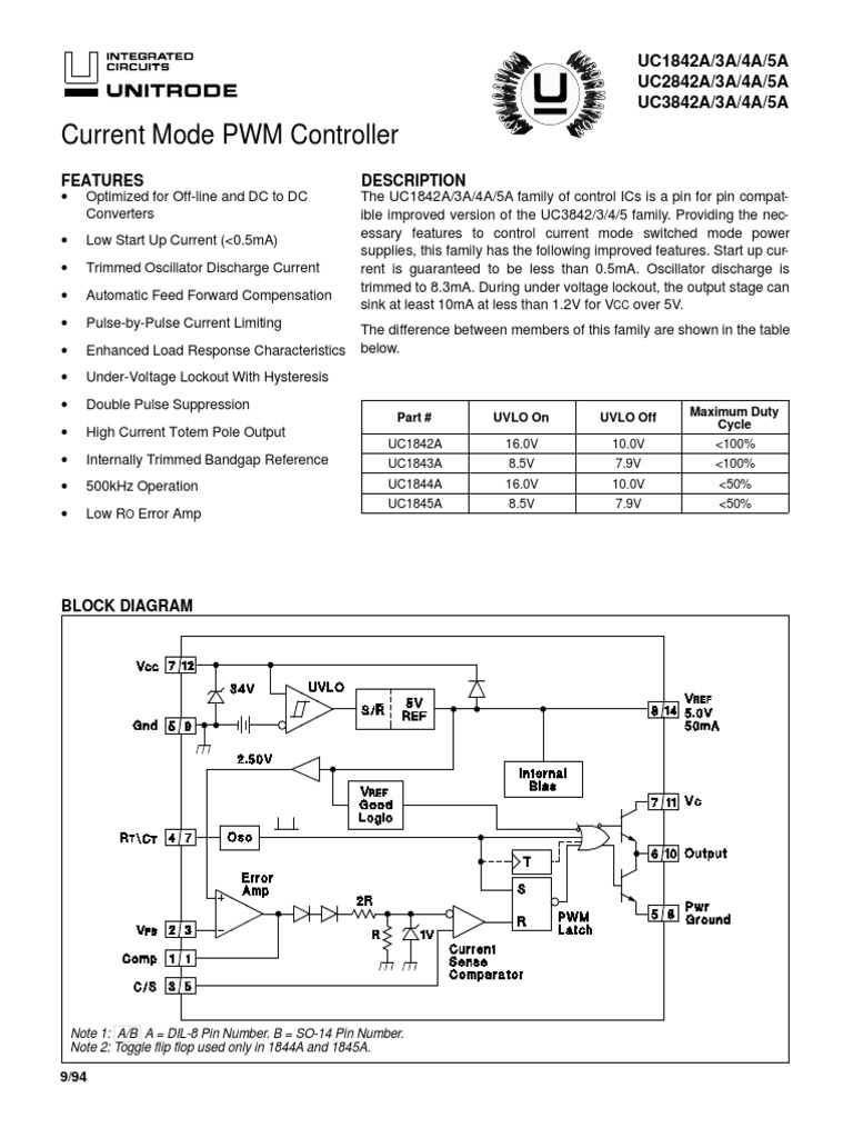 Current Mode PWM Controller: Features Description | PDF | Amplifier ...