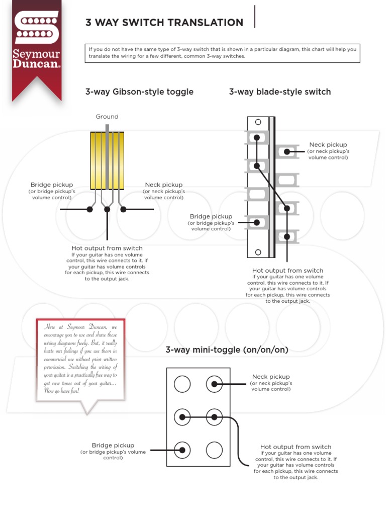 3 Way Switch Translation: 3-Way Blade-Style Switch 3-Way Gibson-Style ...
