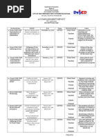 Official CSC Form 48 | PDF