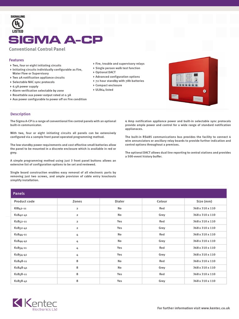 Sigma A-Cp: Conventional Control Panel | PDF | Power Supply | Resistor