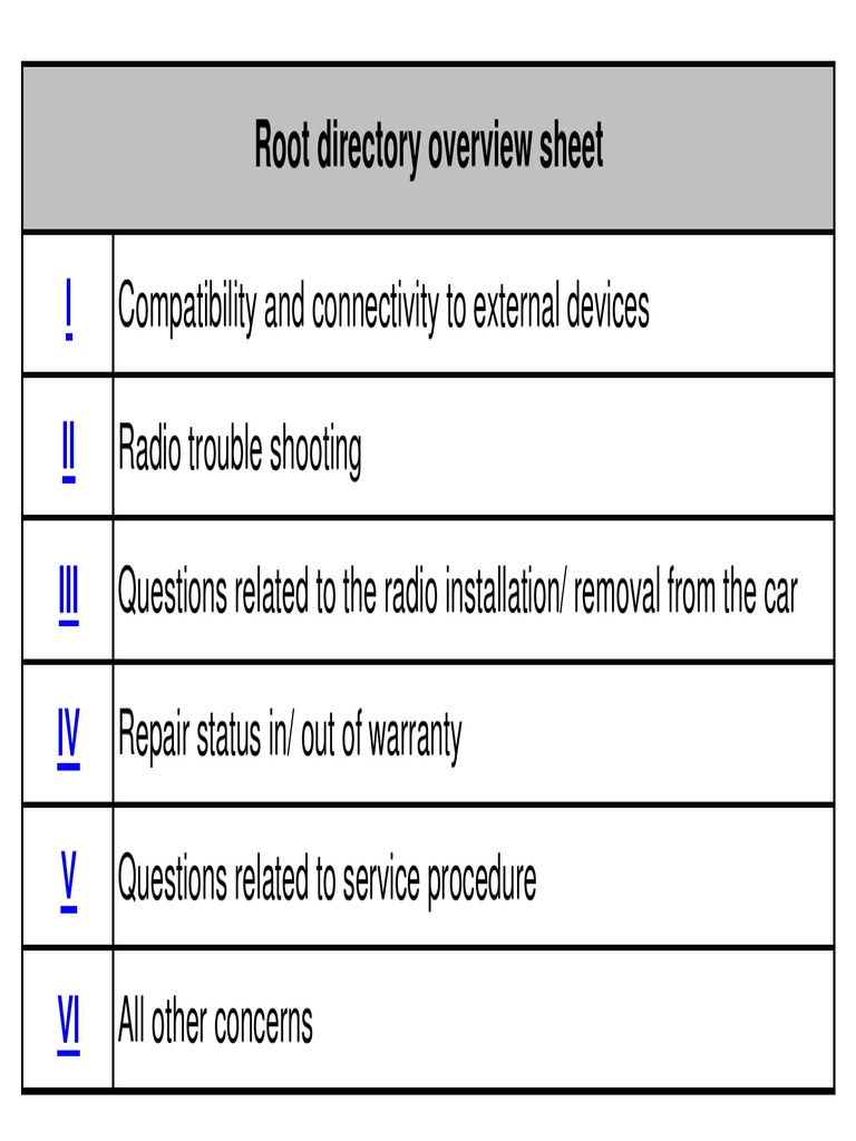 Radio Guide | PDF | Bluetooth | Compact Disc
