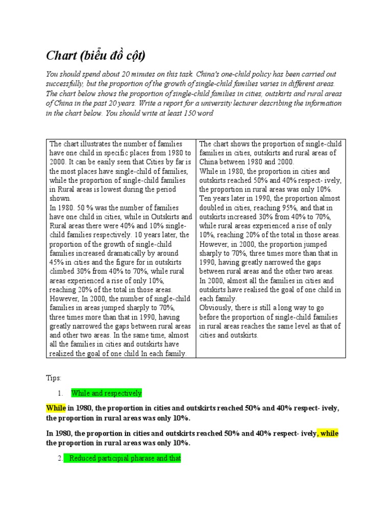 Chart Task 1 Sách Basic Ielts Writing | PDF | Grammar | Syntax