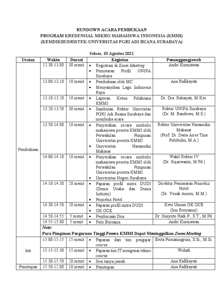 Rundown Acara Pembukaan | PDF