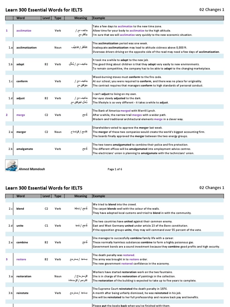 02 Changes Ielts Words 1 | PDF | Verb