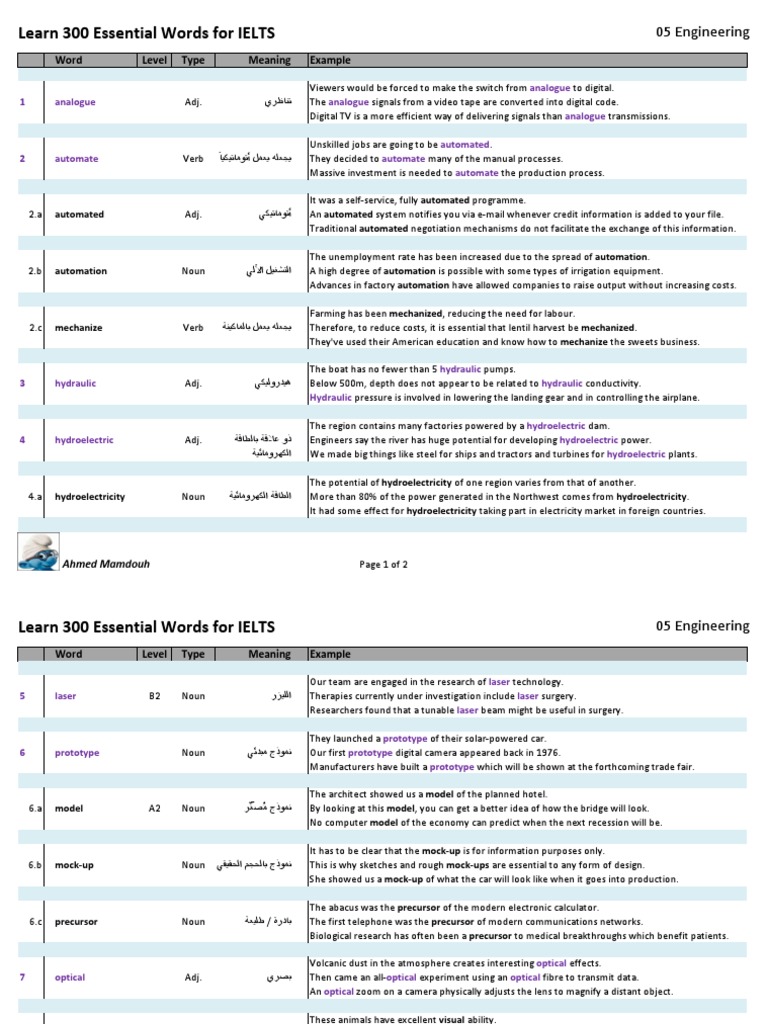 05 Engineering Words Ielts | PDF | Automation | Engineering