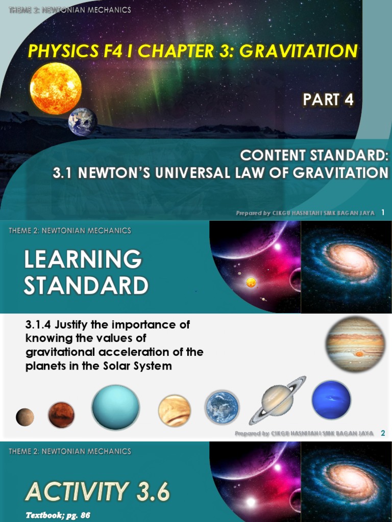 Physics F4 I Chapter 3: Gravitation: Content Standard: 3.1 Newton'S ...
