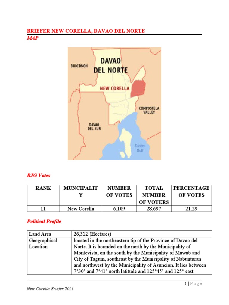 A Comprehensive Profile of New Corella, Davao del Norte: Population ...
