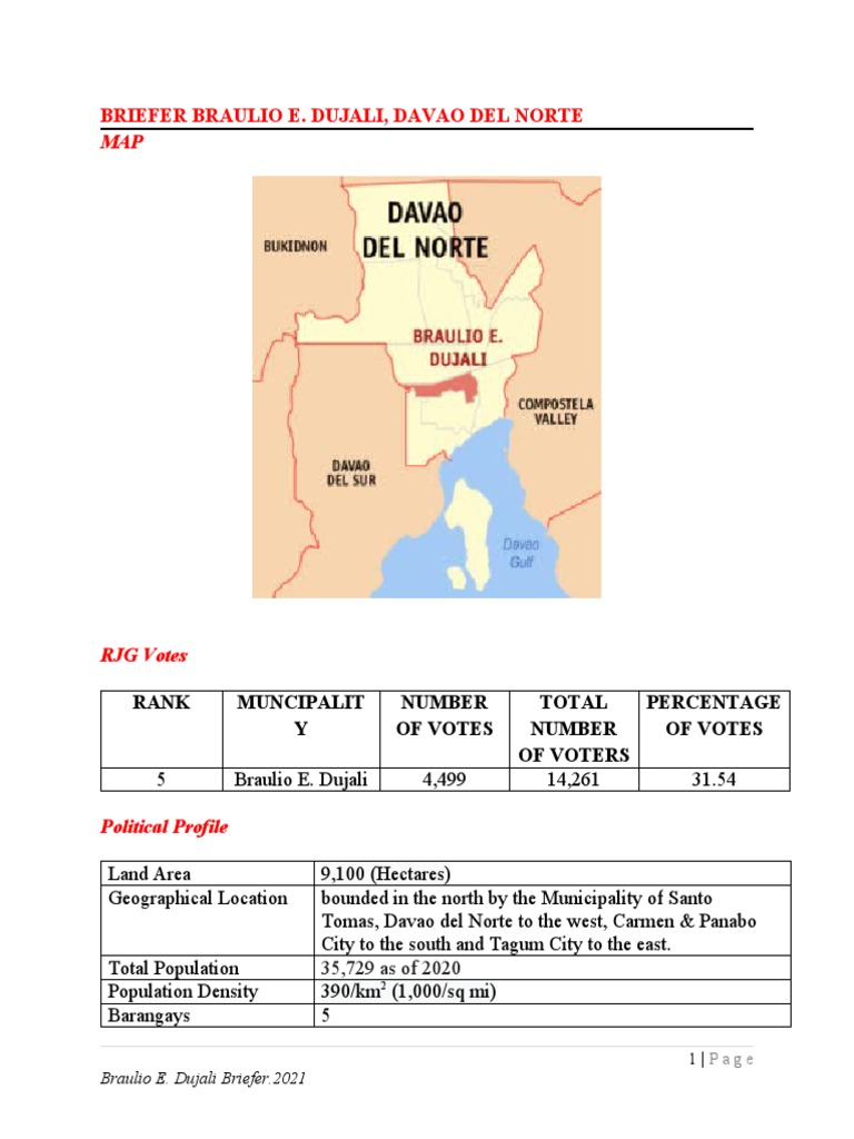 Briefer Braulio E. Dujali, Davao Del Norte: Rank Muncipalit Y Number of ...