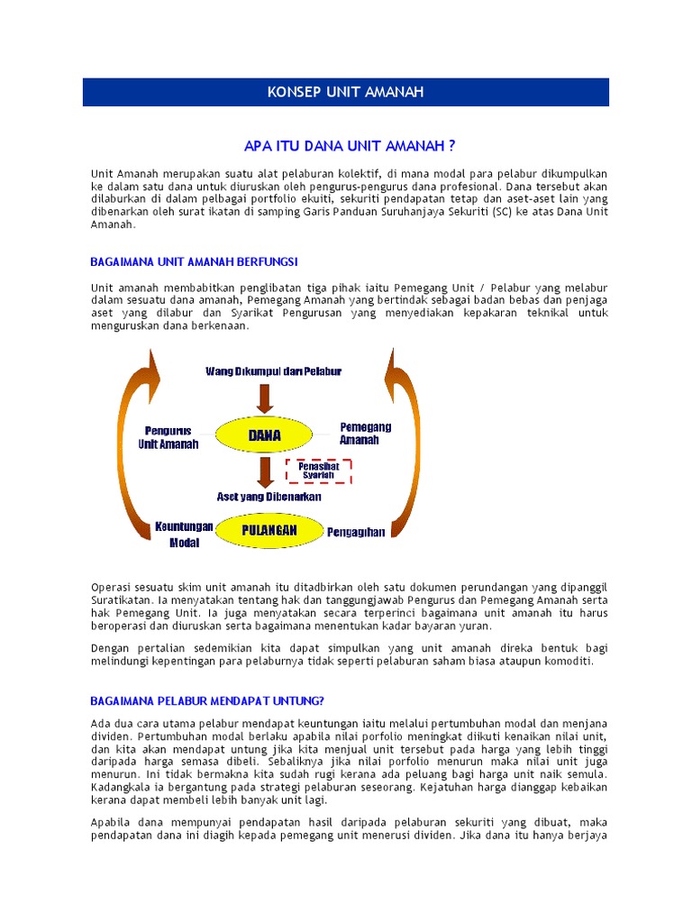 Konsep Unit Amanah | PDF | Pengelolaan Keuangan & Uang