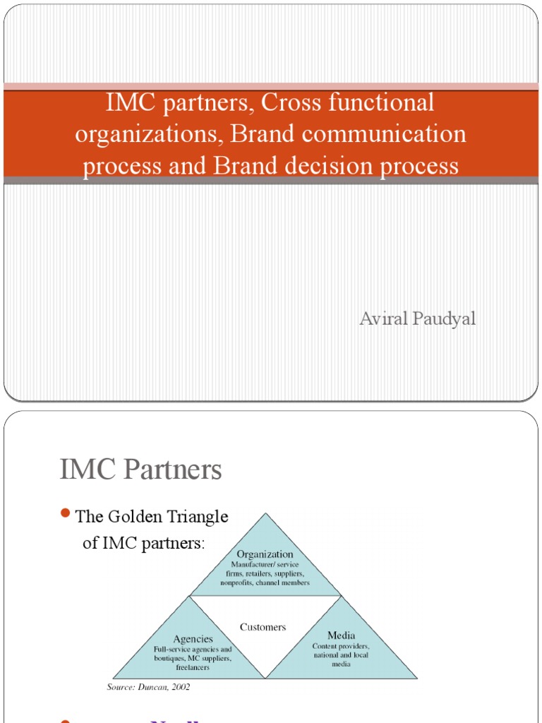 IMC Partners, Cross Functional Organizations, Brand Communication ...