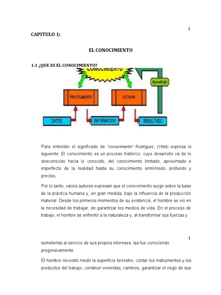 Unidad 1 El Conocimiento | Descargar gratis PDF | Conocimiento | Empirismo