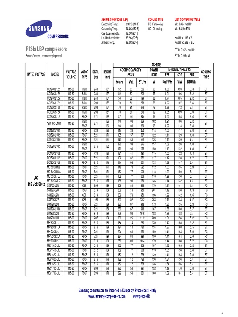 Comp-Samsung R13a | PDF | Electromechanical Engineering | Mechanical ...