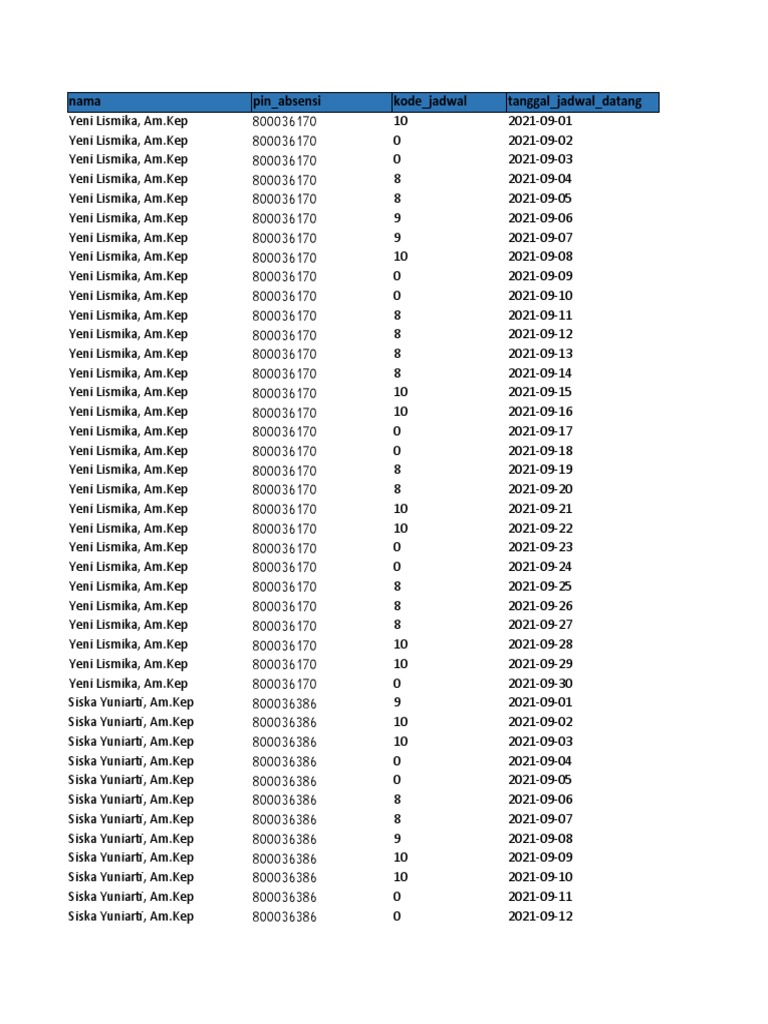 Template Jadwal BLUD VIP VVIP September | PDF | Honorifics | Hierarchy