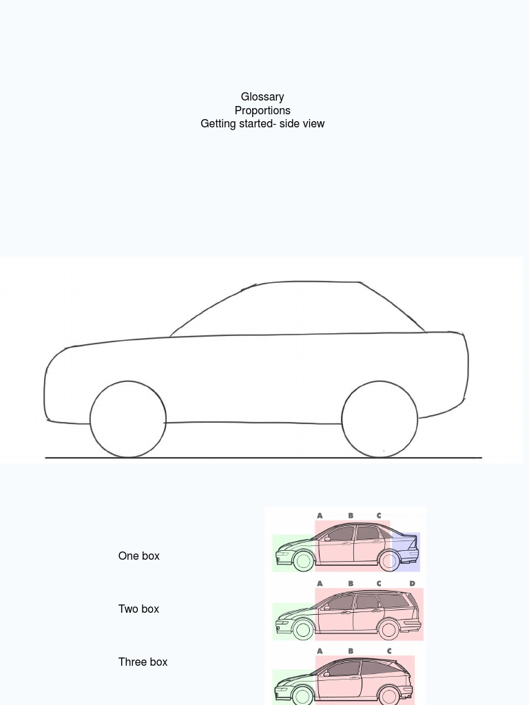 Glossary Proportions Getting Started-Side View | PDF | Car Body Styles ...