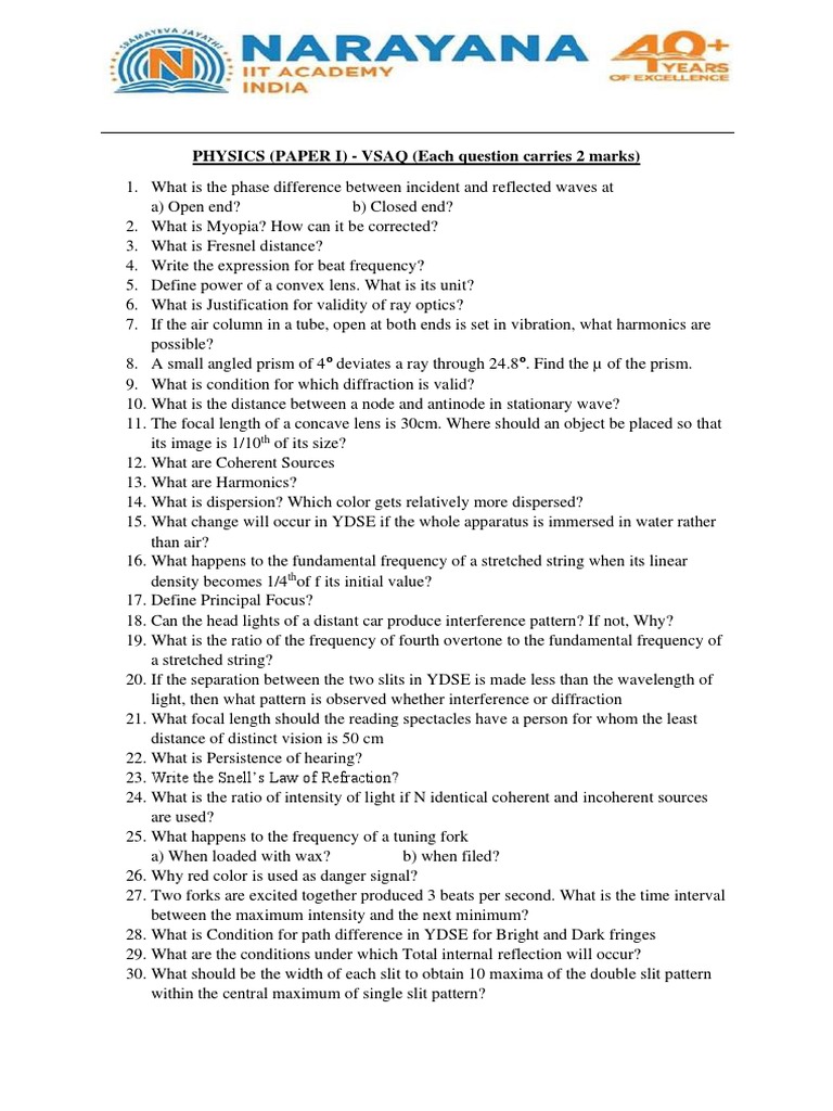 Physics Ipe Question Paper | PDF | Diffraction | Coherence (Physics)