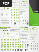 Manual ZKTime Lite | PDF | Apoyo | Mi sql